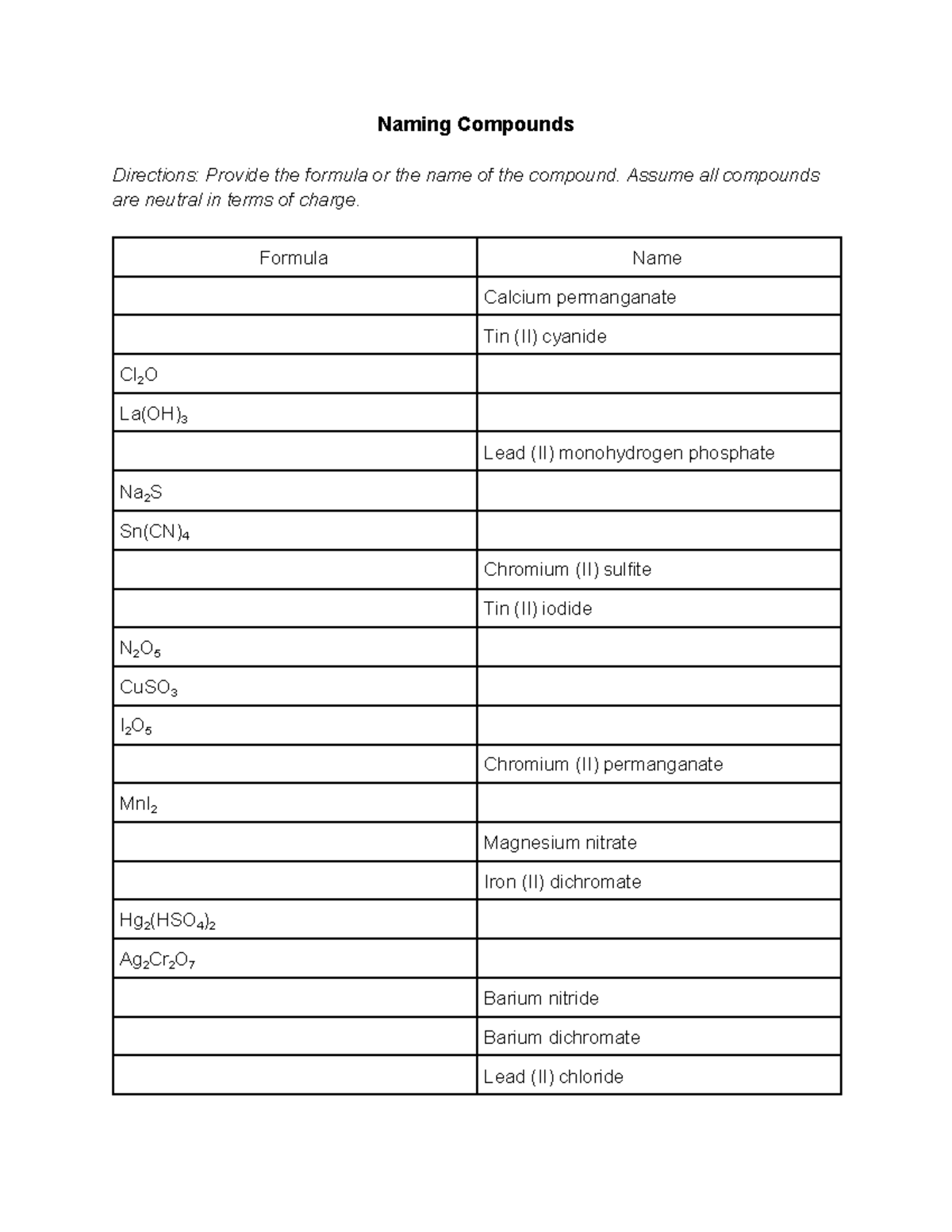 Copy Of Naming Compounds Worksheet Naming Compounds Directions