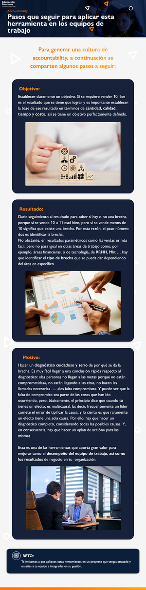 Fundamentos técnicos y básicos del basquetbol (2) - Fundamentos ...