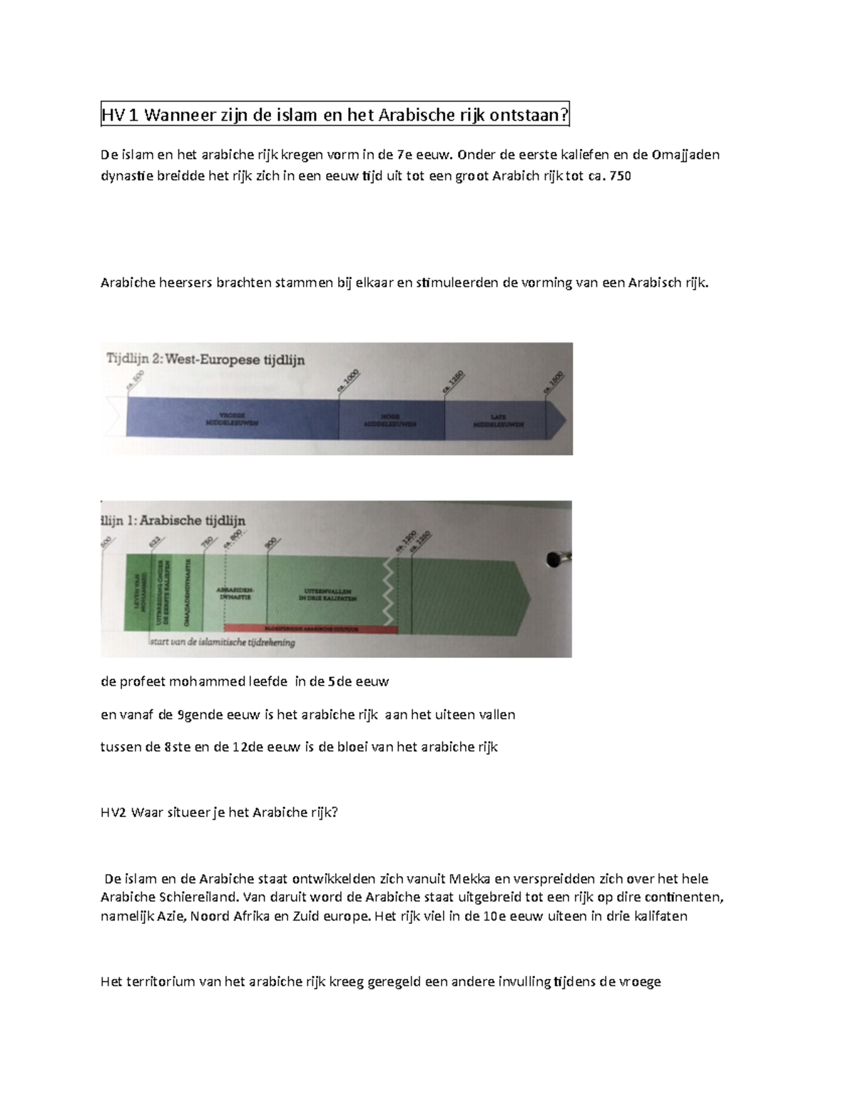 Het Arabische rijk - Onder de eerste kaliefen en de Omajjaden dynastie ...