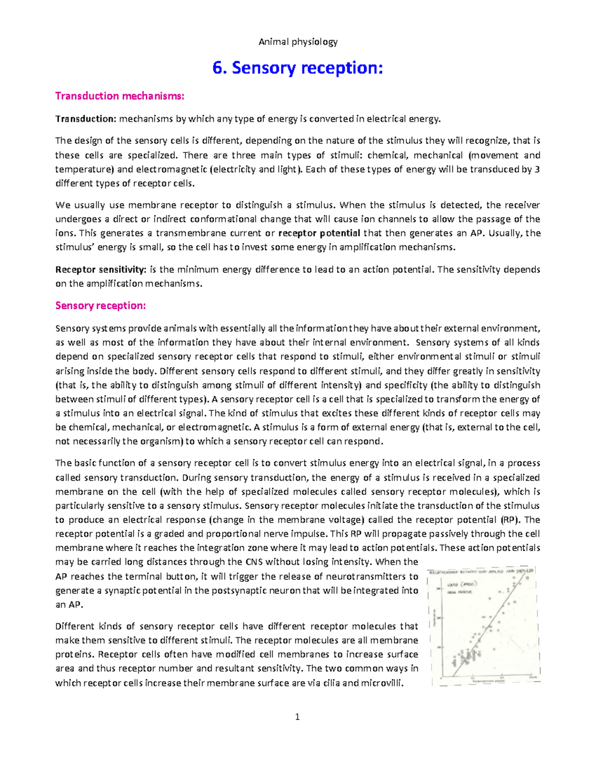 6. Sensory reception - Animal physiology 6. Sensory reception ...