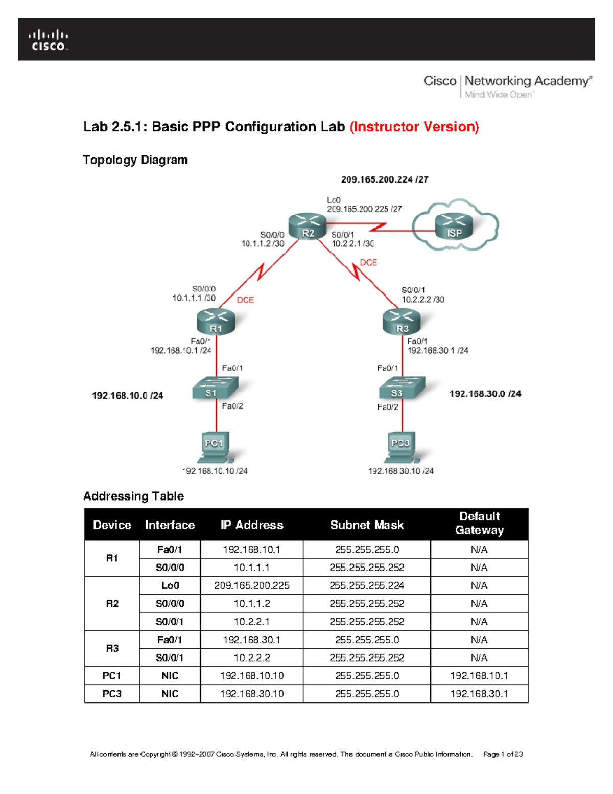 Lab 2 For Ccna 4 Ppp Lab 25 Basic Ppp Configuration Lab Instructor Version Topology