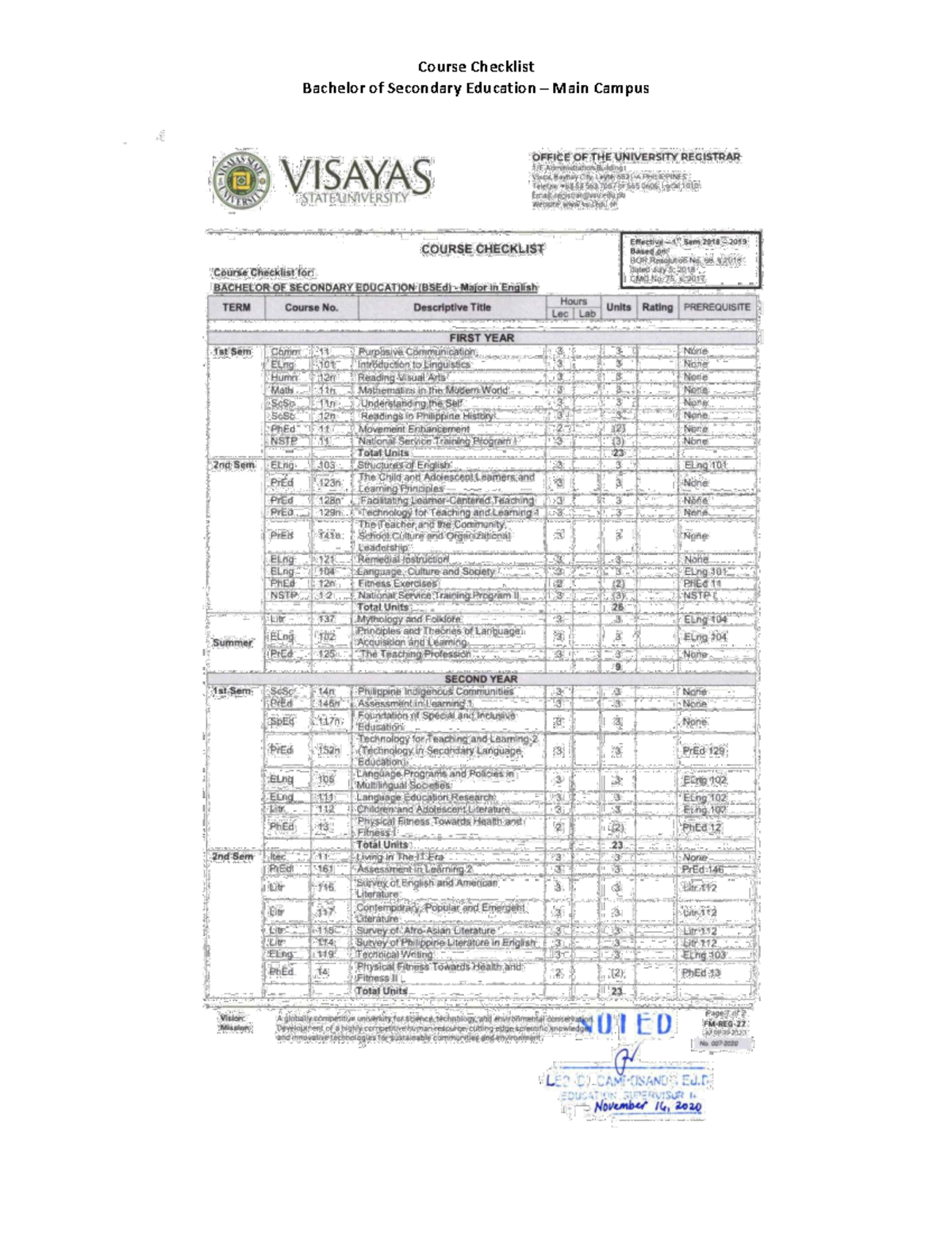 Secondary Education - hjhkj - Bsed English - Studocu