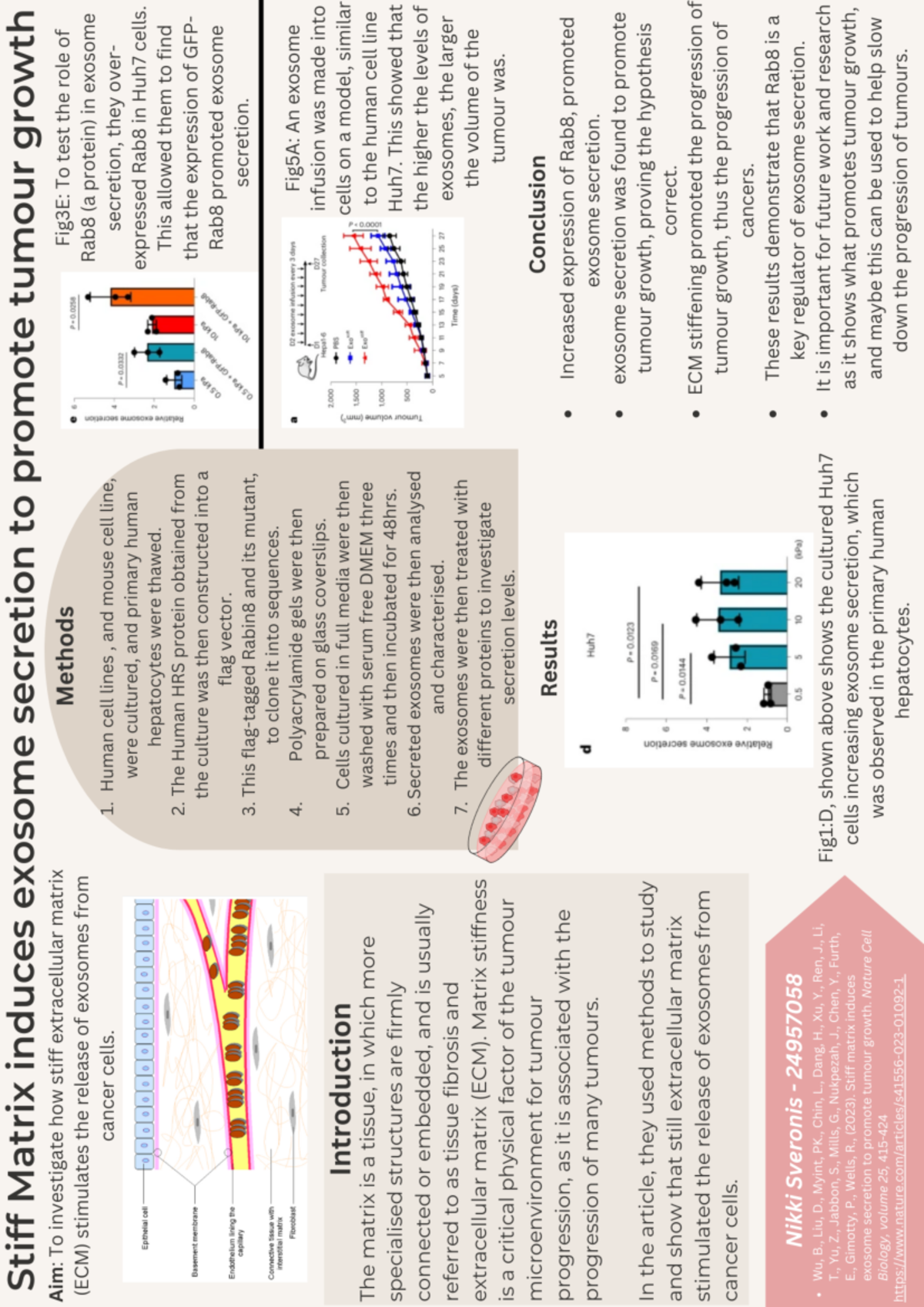 CBG Assignment - poster - C10242v1 - Studocu