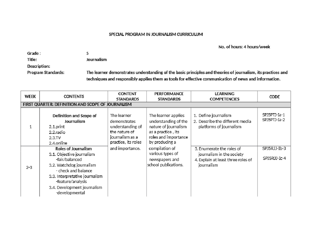 Curriculum Guide 7 - SPECIAL PROGRAM IN JOURNALISM CURRICULUM No. of ...