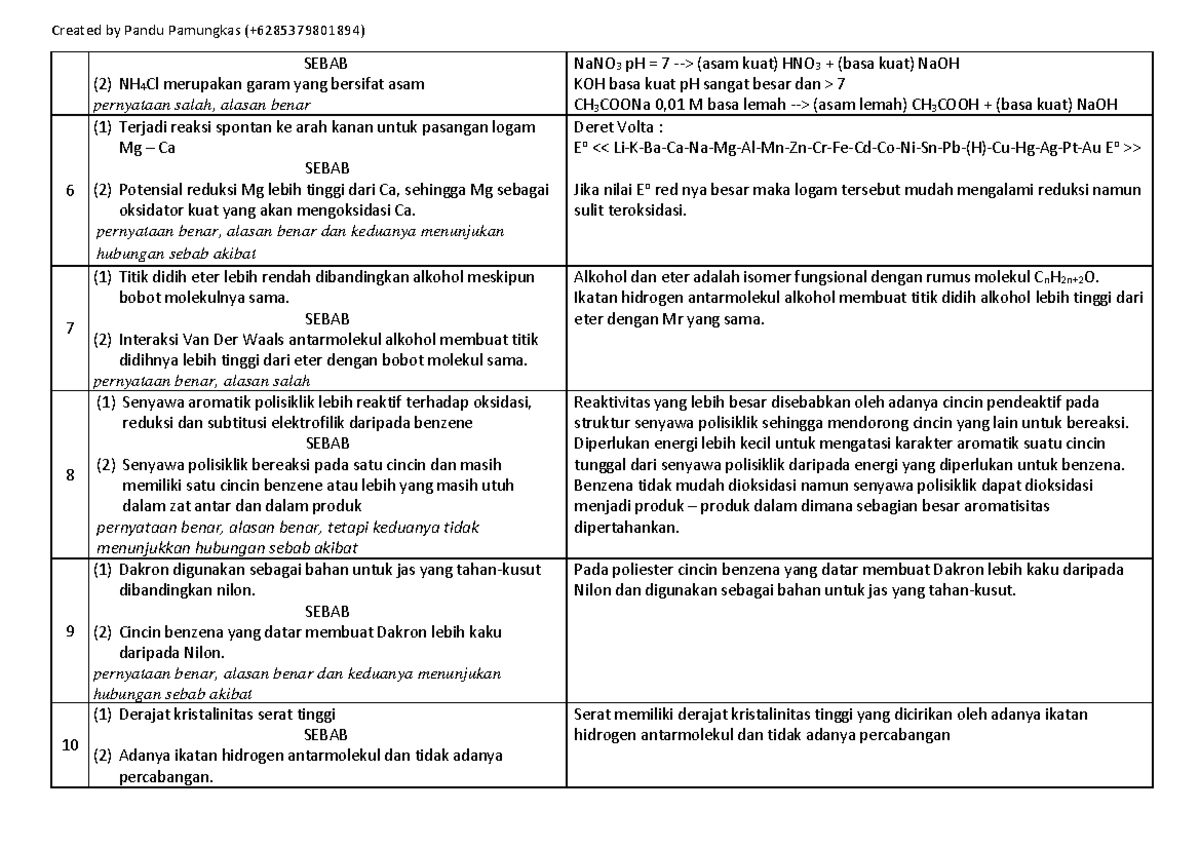 Soal dan Pembahasan Try Out UAS Kimst 2021 masdupan 73-7 - Created by Pandu Pamungkas - Studocu