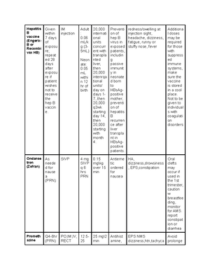 OB Medications Part 3 - Medication Trade & Generic Name Freque ncy and ...