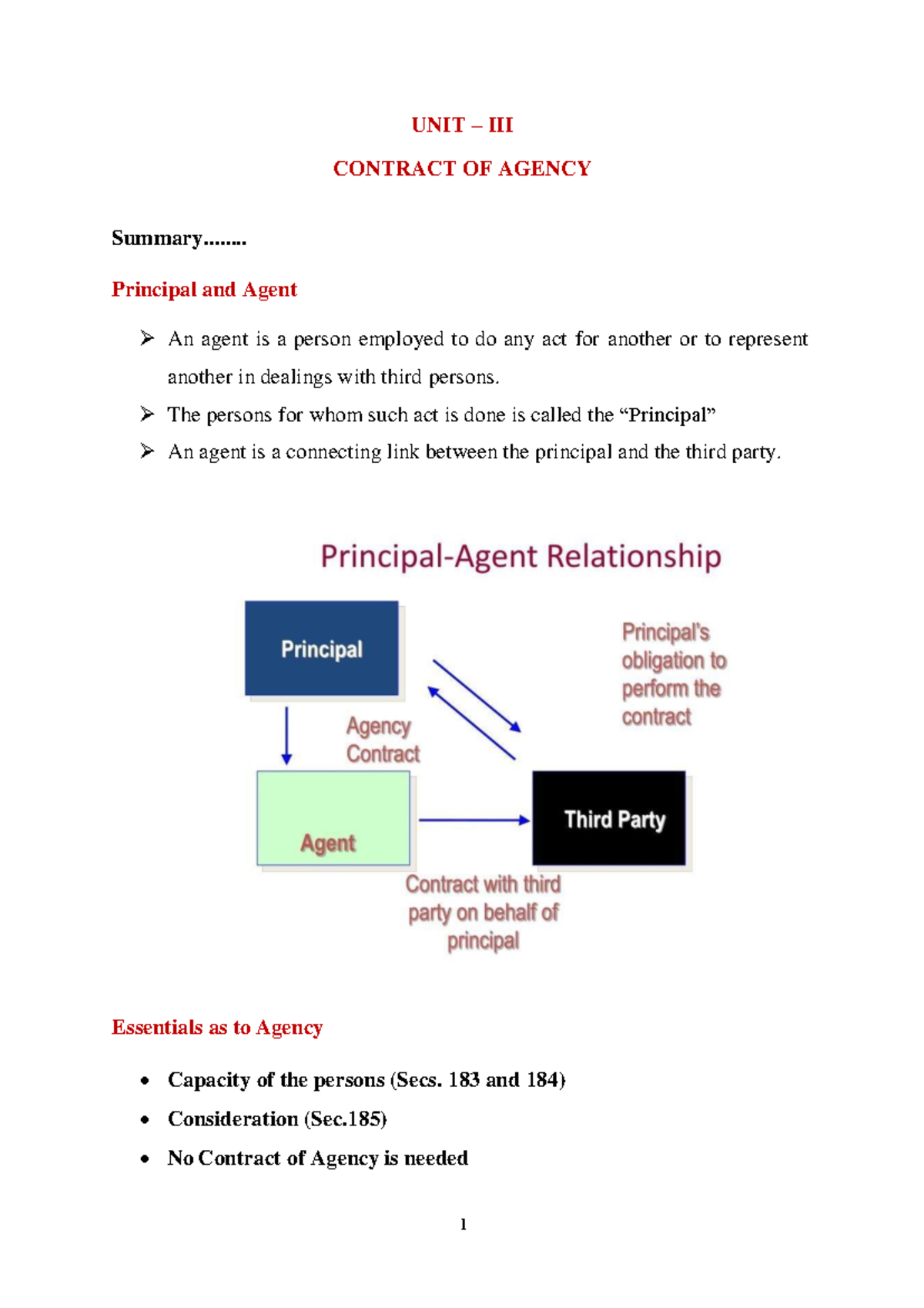 Unit - III Summary - UNIT – III CONTRACT OF AGENCY Summary ...