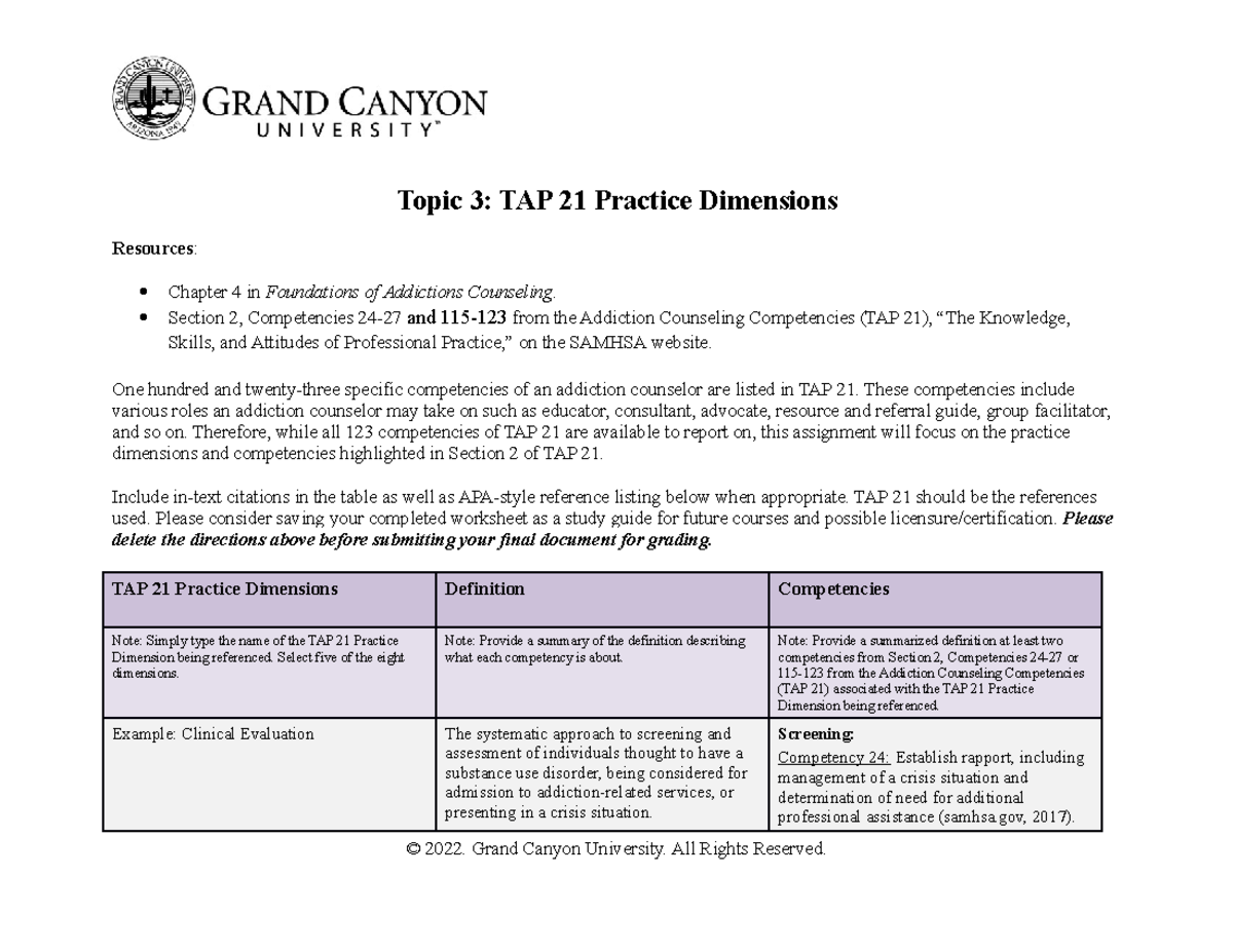 PCN 100 RS T3 TAP21Practice Dimensions - Topic 3: TAP 21 Practice ...