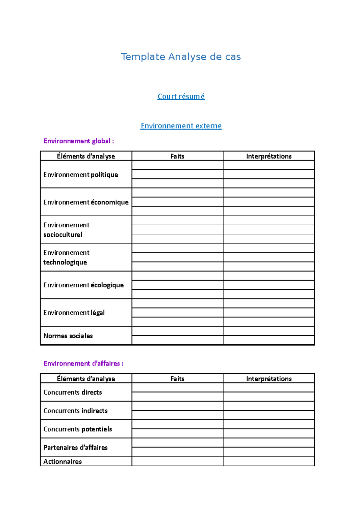 Template Analyse de cas - Template Analyse de cas Court résumé ...