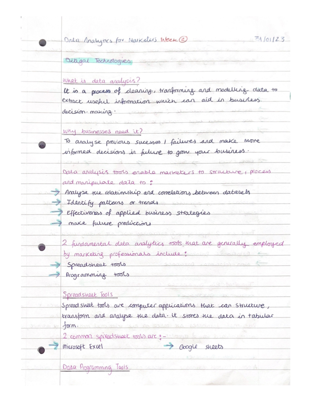 Digital Technologies - Studocu