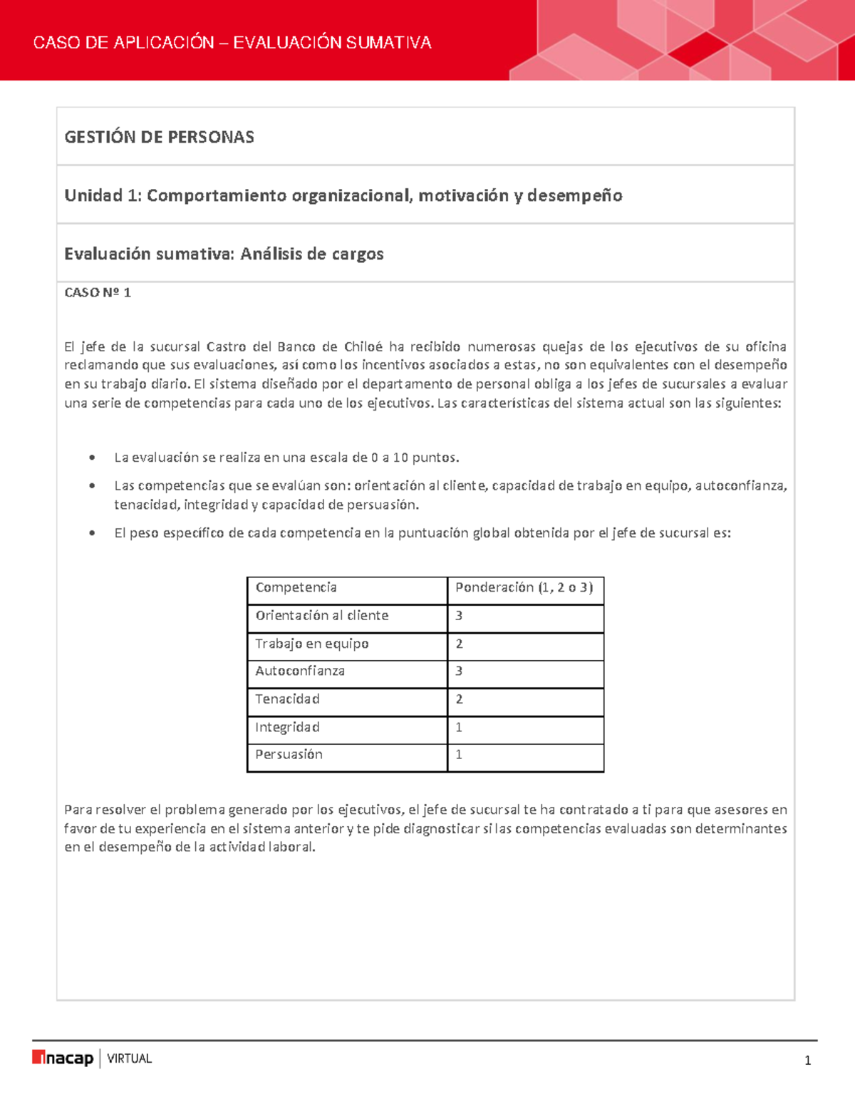 Emprendimiento - 1 CASO DE APLICACIÓN – EVALUACIÓN SUMATIVA GESTI”N DE PERSONAS Unidad 1: - Studocu