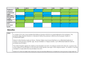 2 - asadsad - OPENING OF CAMP NOU The Camp Nou building works began in ...