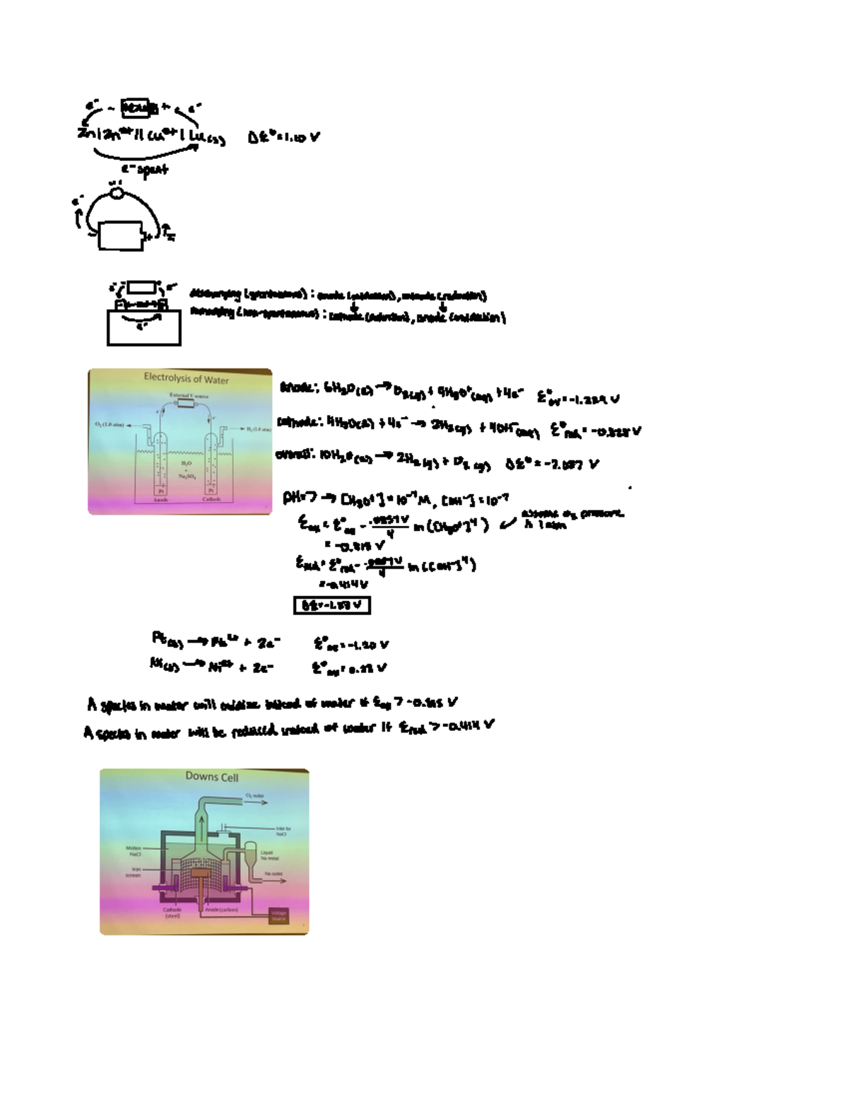 Outline #36 Electrolytic Cells, Downs Cell, Hall-Heroult Process, Intro ...