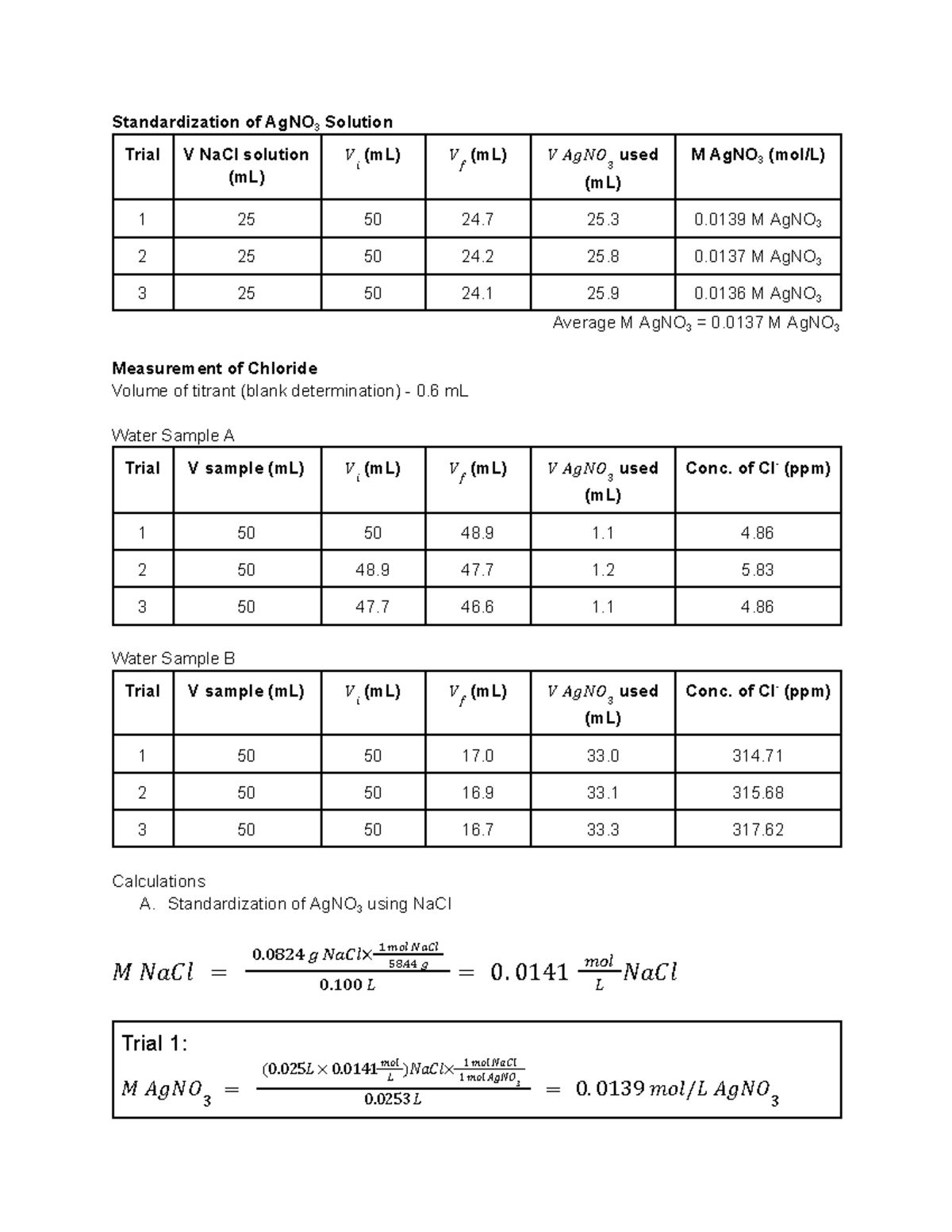 Results from Lab - Standardization of AgNO 3 Solution Trial V NaCl ...