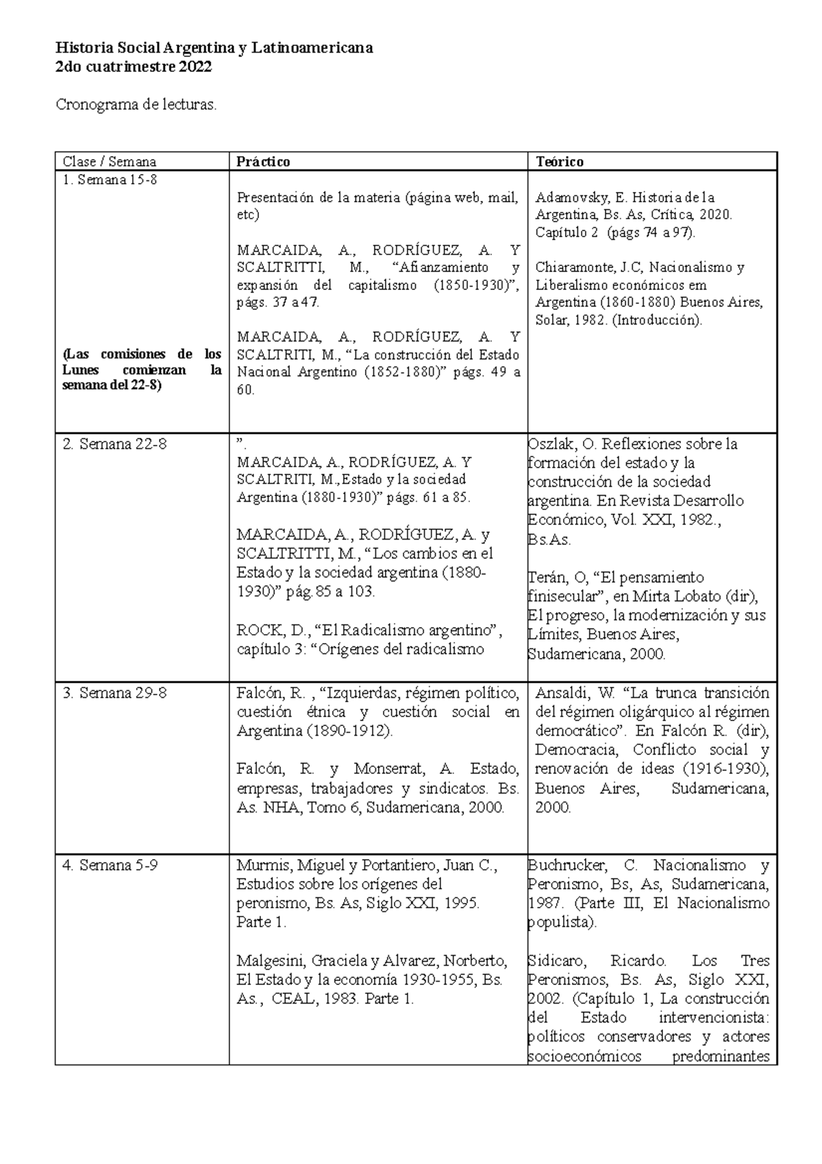 Cronograma-HSAL.-2do-Cuatrimestre-2022-final - Historia Social ...