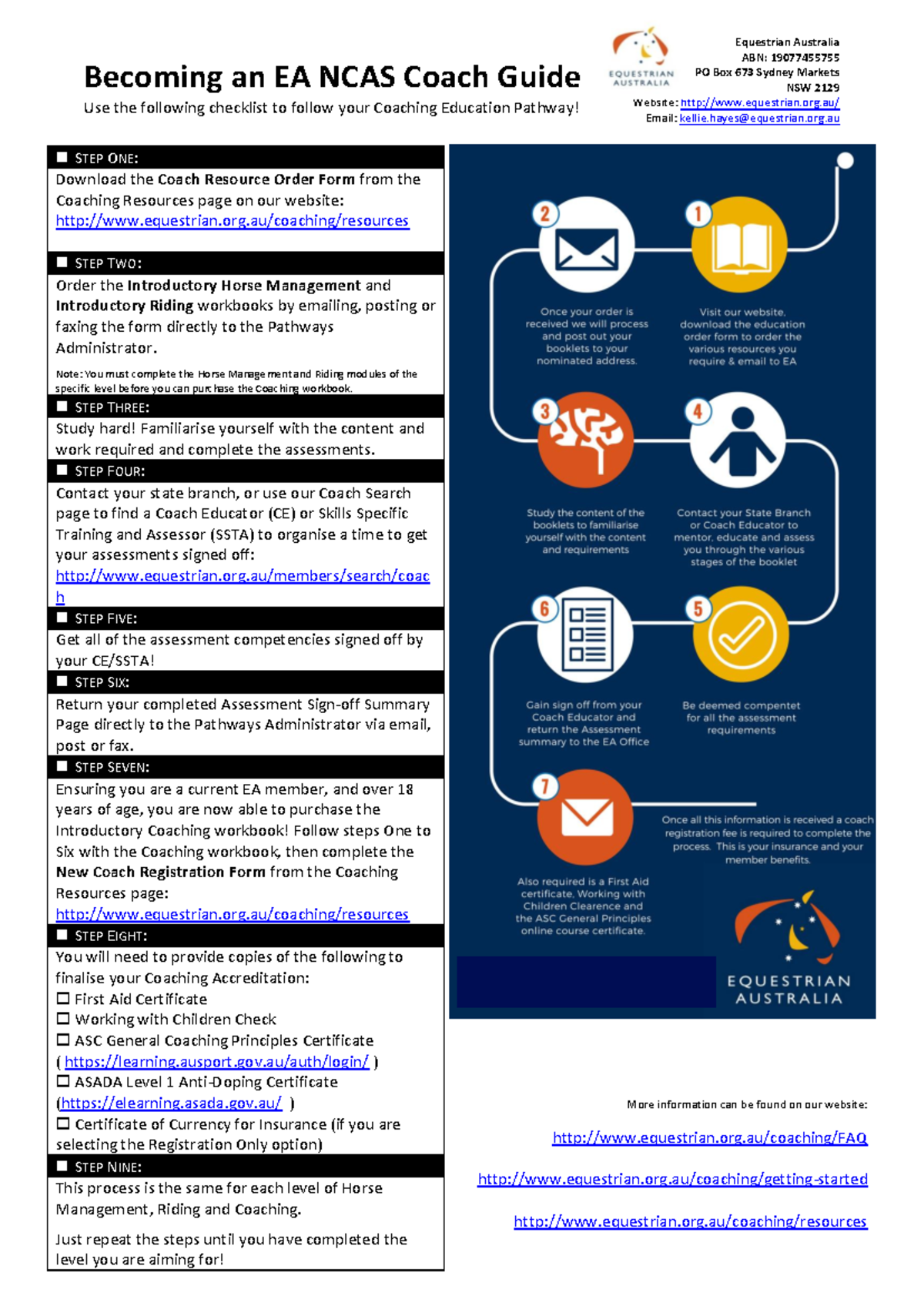 Becoming an EA Coach Guide Apr2020 - Becoming an EA NCAS Coach Guide ...