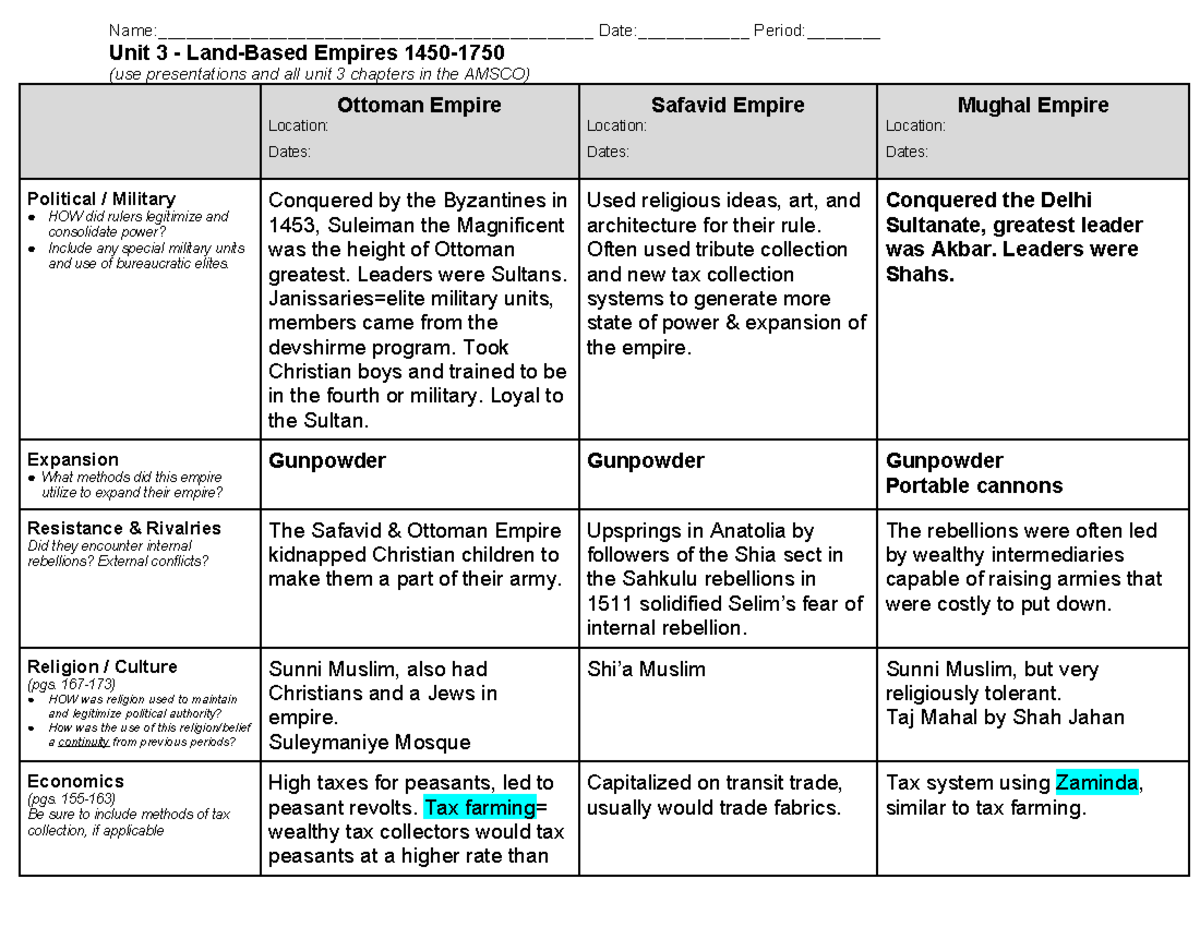 Unit+3+-+Land-Based+Empires+1450-1750 copy - Name