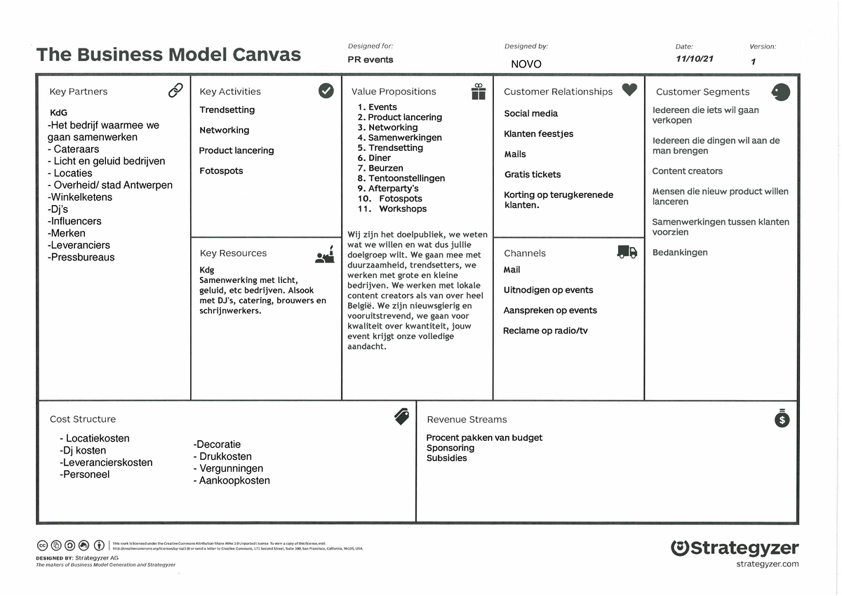 BMC - The Business Model Canvas Designed for: Designed by: 愀㸀 Key ...