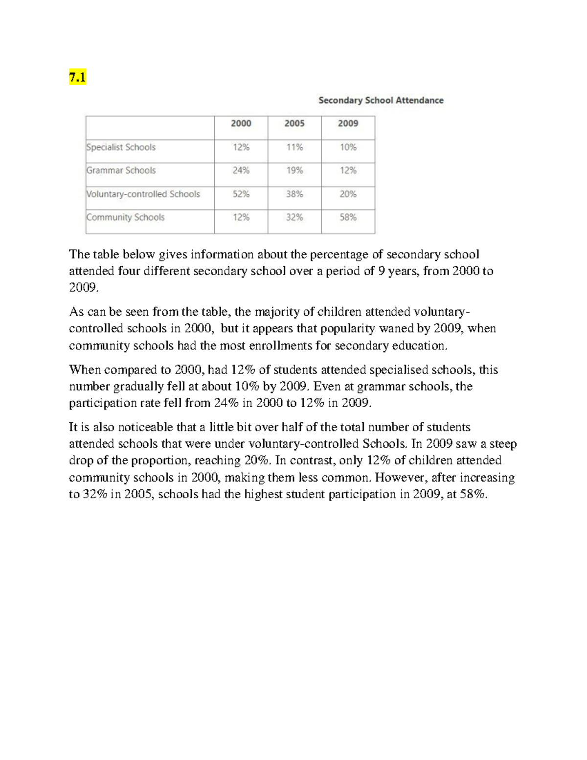 Writing Task 1 (Table) Phan Thị Thúy Vy 207TM54255 - 7. The table below ...
