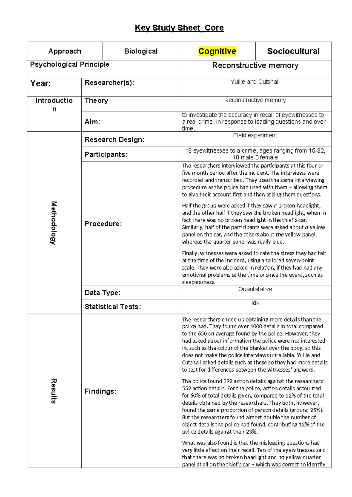 Yuille and Cutshall KSS - Key Study Sheet_Core Approach Biological ...