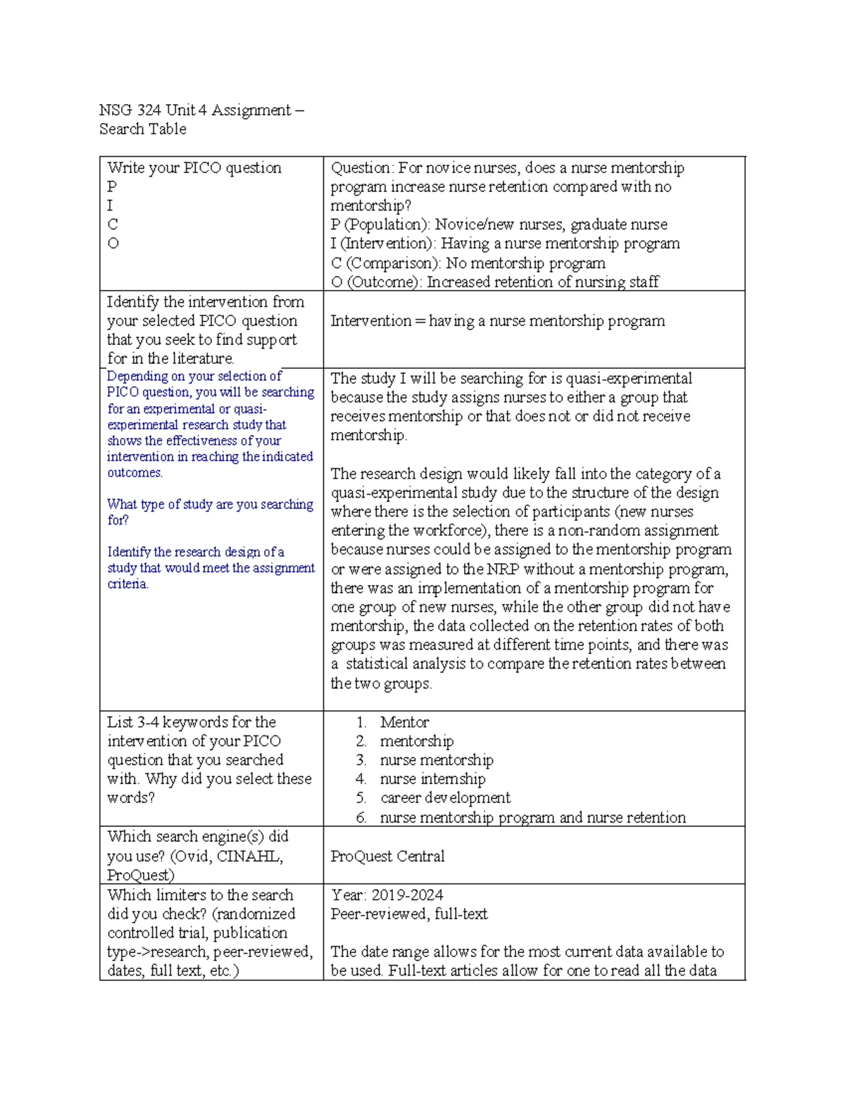 NSG 324 Week 4 Search Table Assignment - NSG 324 Unit 4 Assignment – Search Table Write your ...