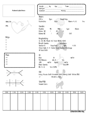 Nclex Educational Program Codes - CONTENTS • ABBREVIATIONS ...