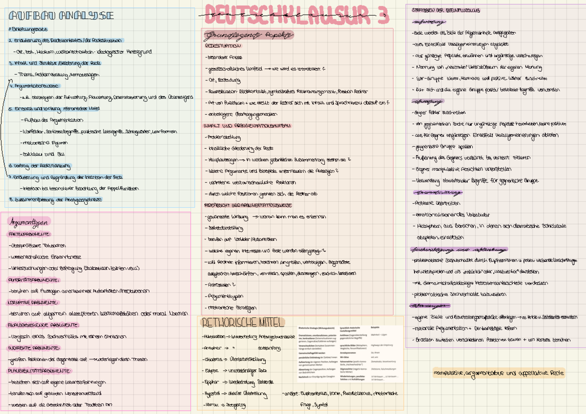 Lernzettel Deutsch Pdf : Deutsch Abitur Lernzettel 2025 als PDF – IXLNXG