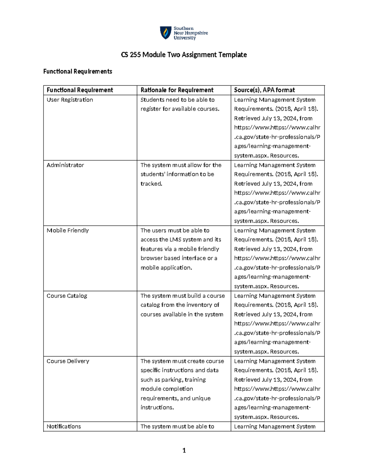 CS 255 Module Two Assignment - Learning Management System Requirements ...