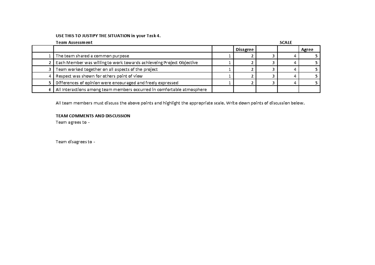 Task 4 Team Analysis - task 4 team - USE THIS TO JUSTIFY THE SITUATION ...