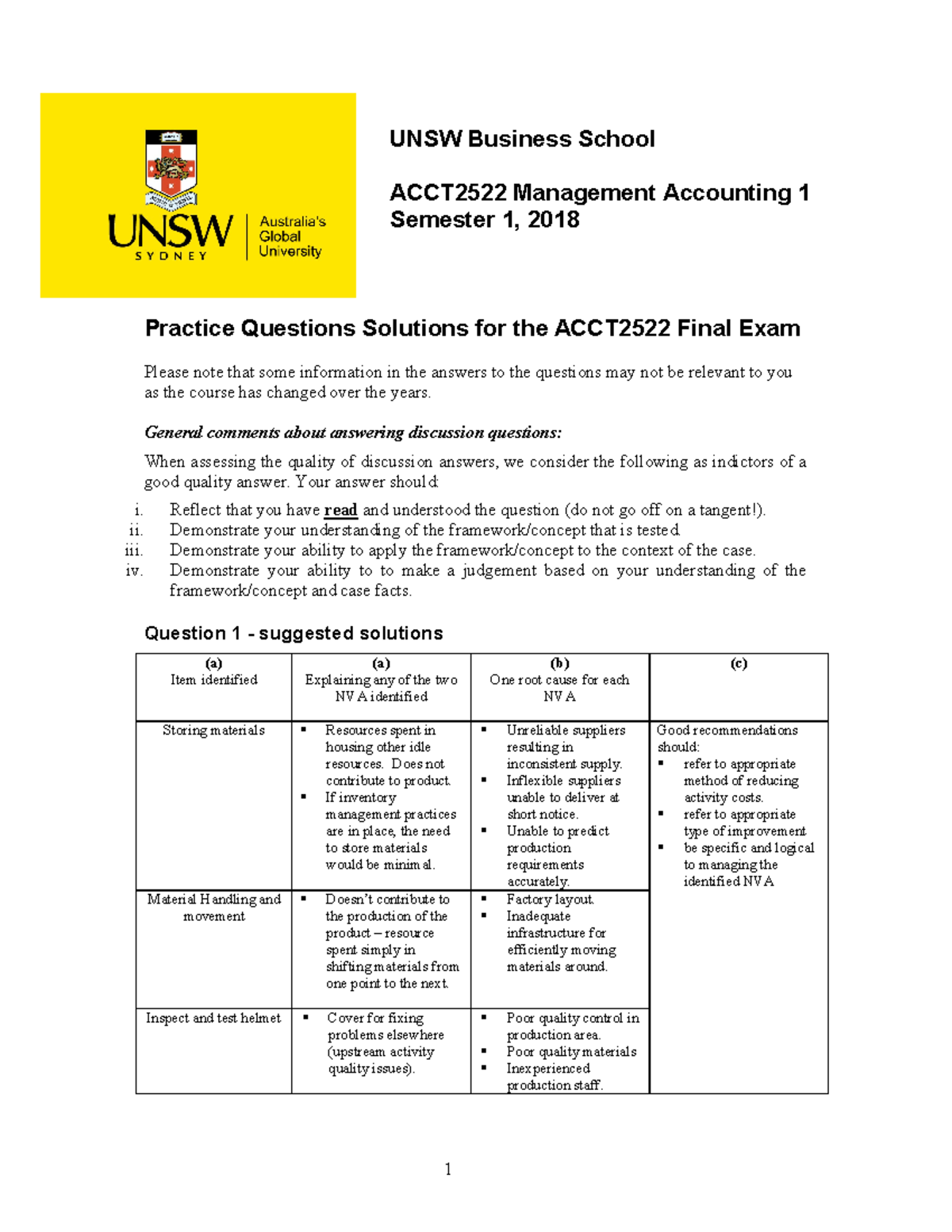 Sample/practice exam July 2018, answers - UNSW Business School ACCT2522 ...