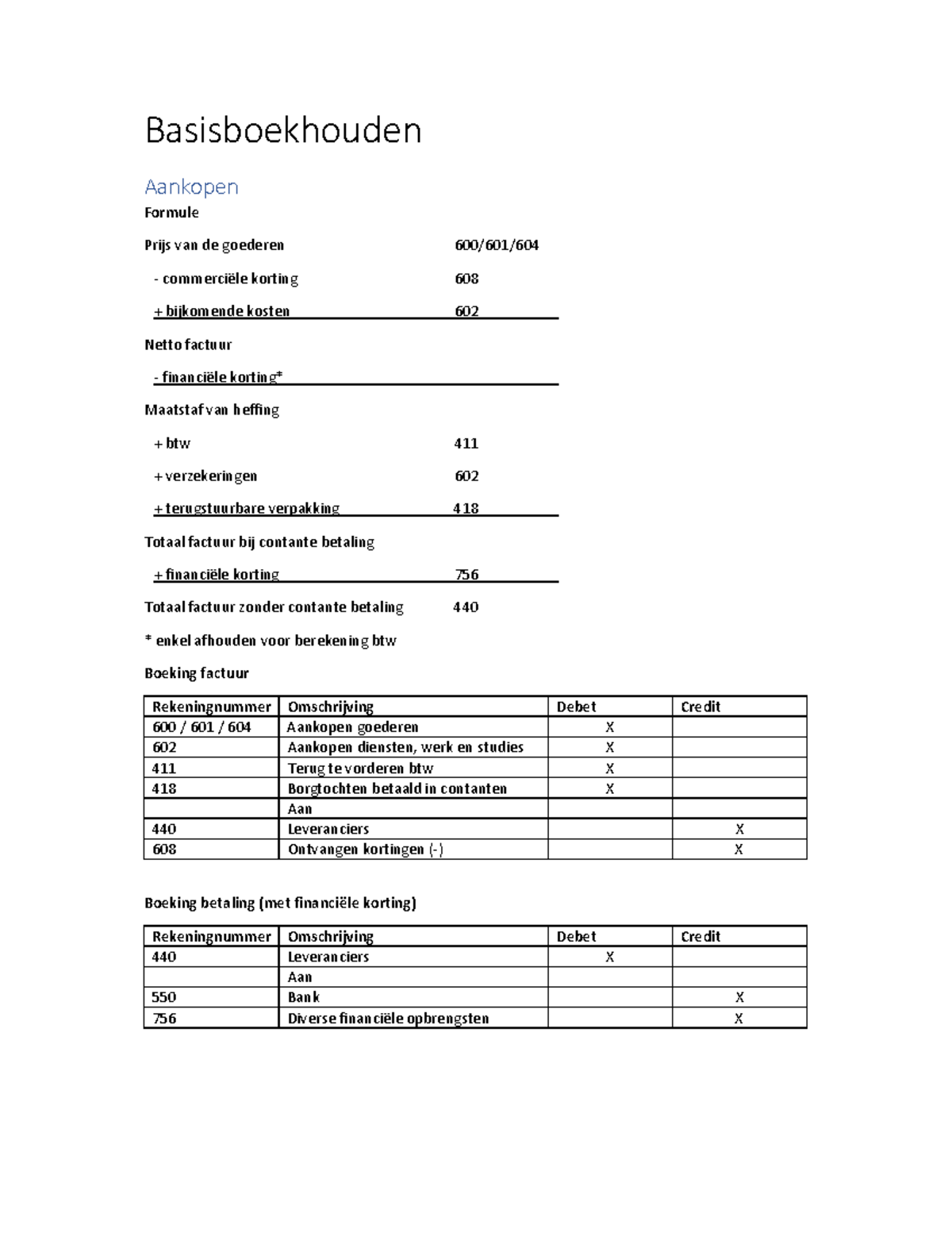 Studocu - Basisboekhouden Aankopen Formule Prijs van de goederen ...