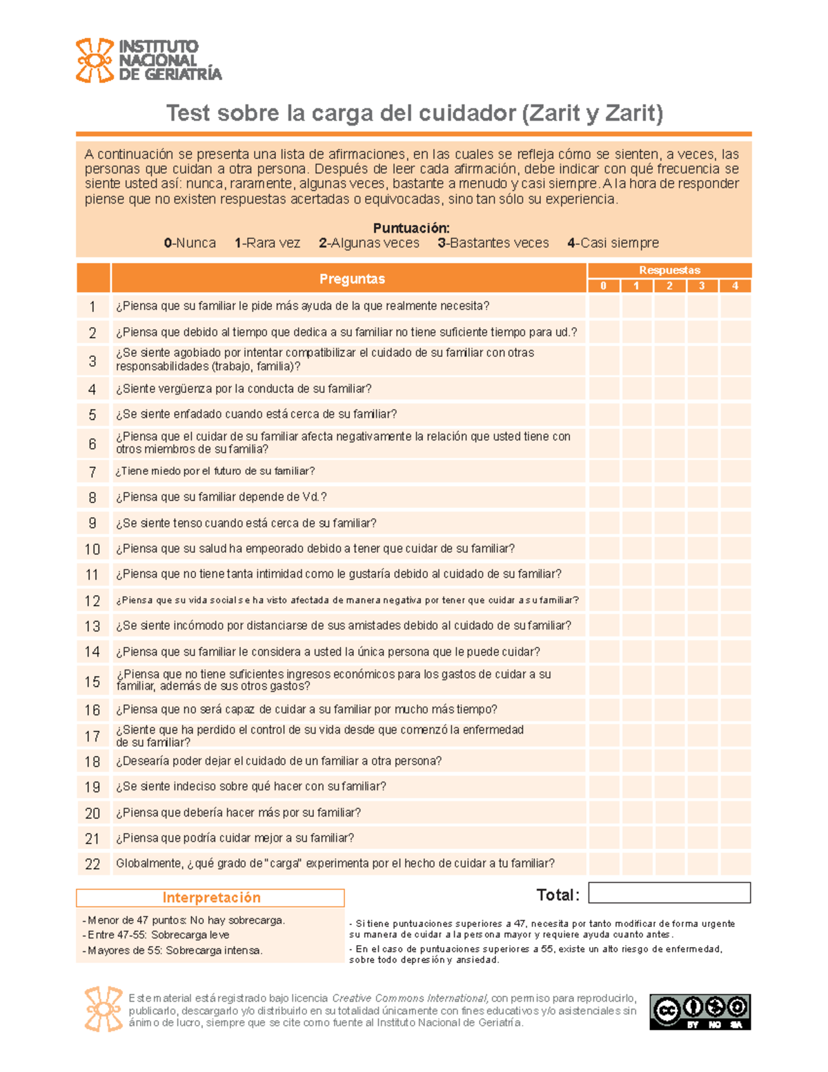 Instrumento Zarit - Test sobre la carga del cuidador (Zarit y Zarit) A ...