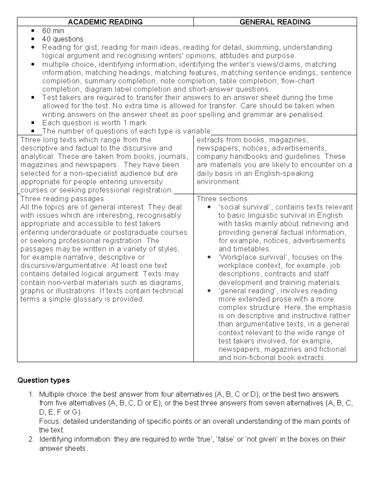 IELTS Information - ACADEMIC READING GENERAL READING 60 min 40 ...