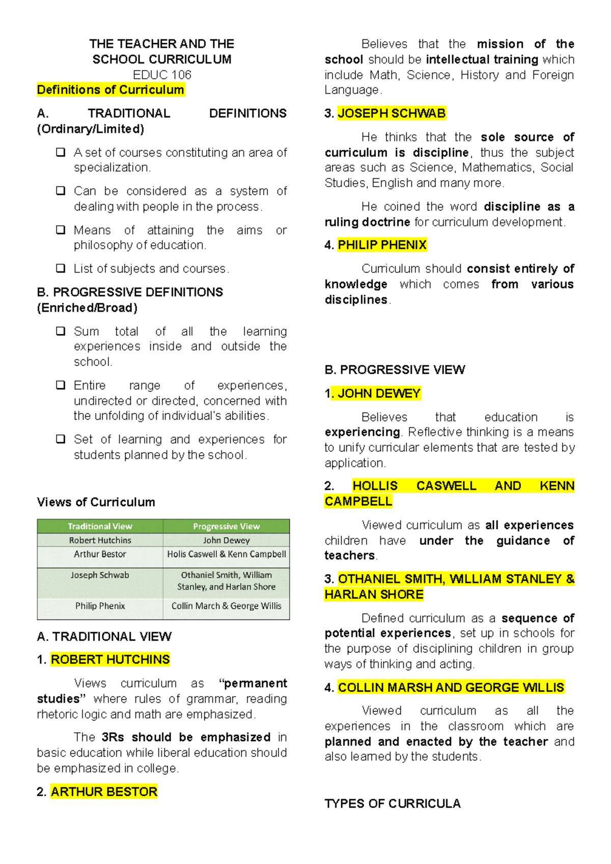 EDUC 106 Prelim Notes - THE TEACHER AND THE SCHOOL CURRICULUM EDUC 106 ...