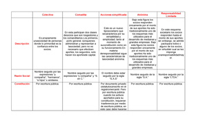 Formulario 3003 civil - Apuntes 2 - Poder Judicial de la Nación Archivo ...