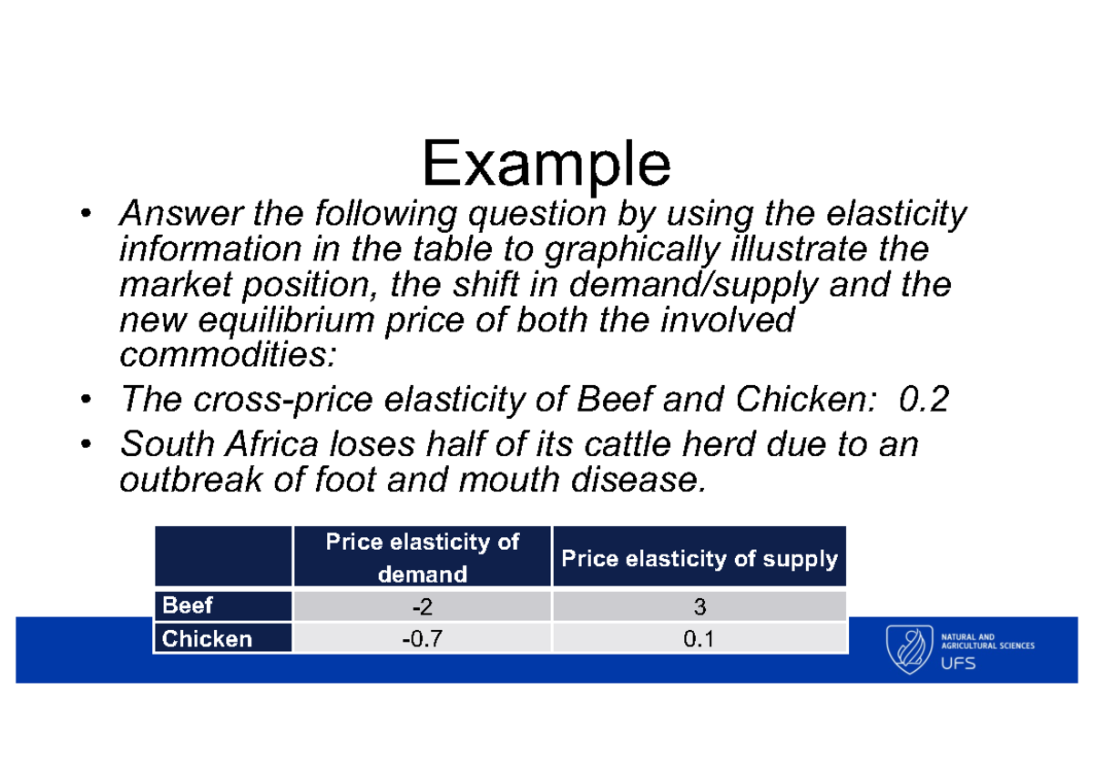 Chapter 8 example AGEC - Summary Practical - Example " Answer the ...