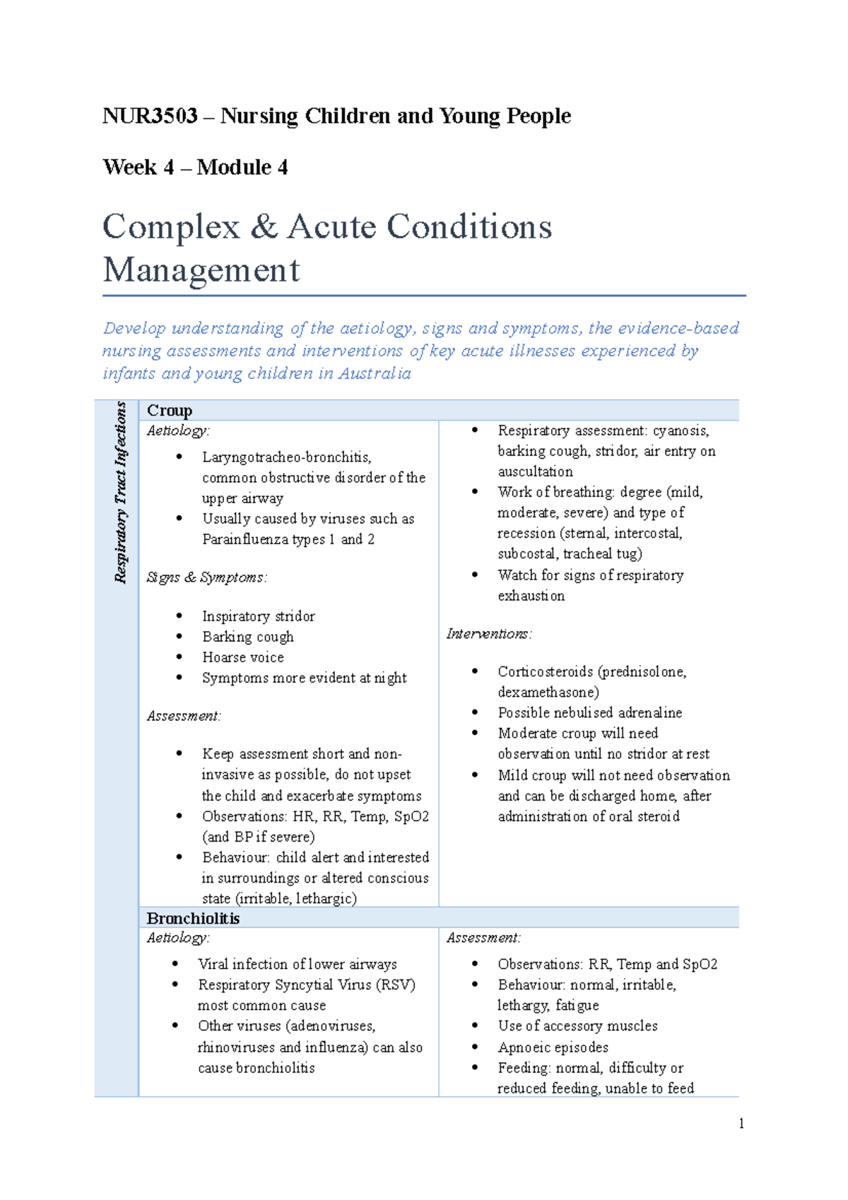 NUR3503 - Week 4 - Module 4 - NUR3503 – Nursing Children and Young ...