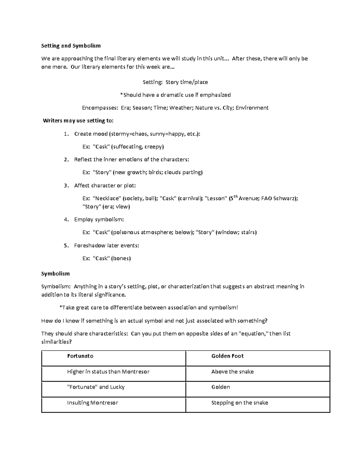 Setting and Symbolism - English Composition And Literature Lecture ...