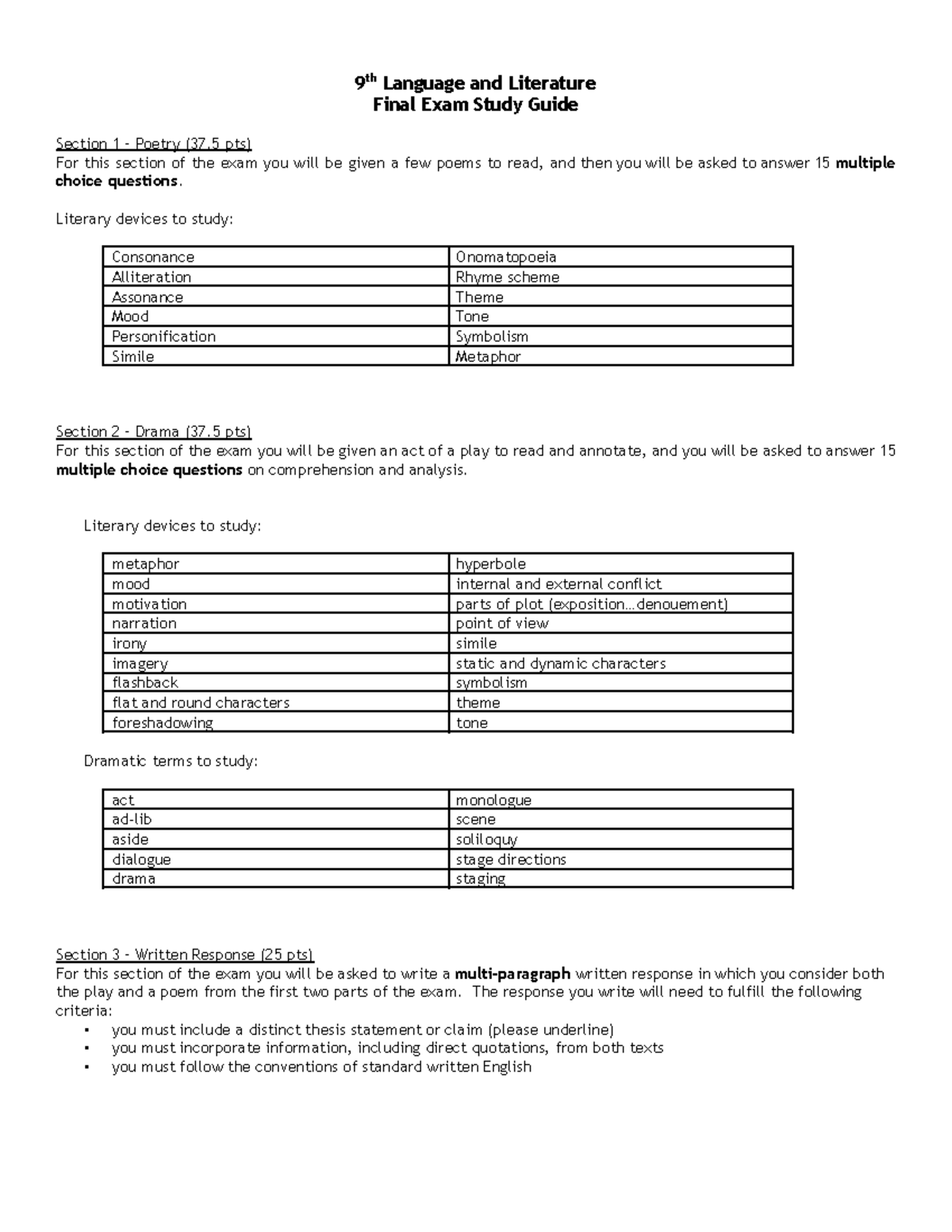Final exam review - 9 th Language and Literature Final Exam Study Guide ...