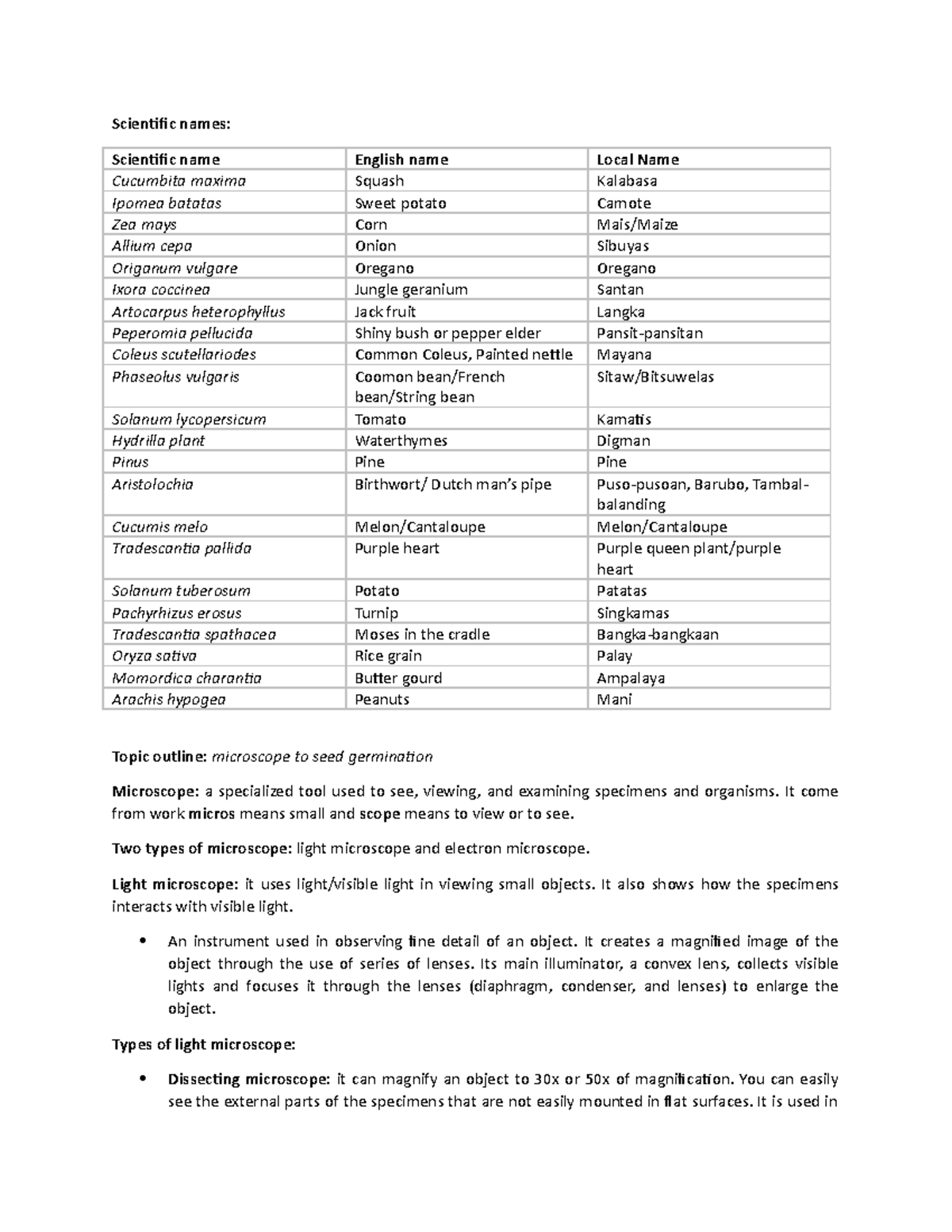 Botany-reviewer - BS BIO - Scientific names: Scientific name English ...