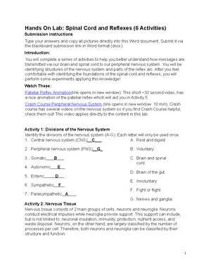 Lab Endocrine Hormone List Week 1 Lab - Comprehensive List of Hormones ...