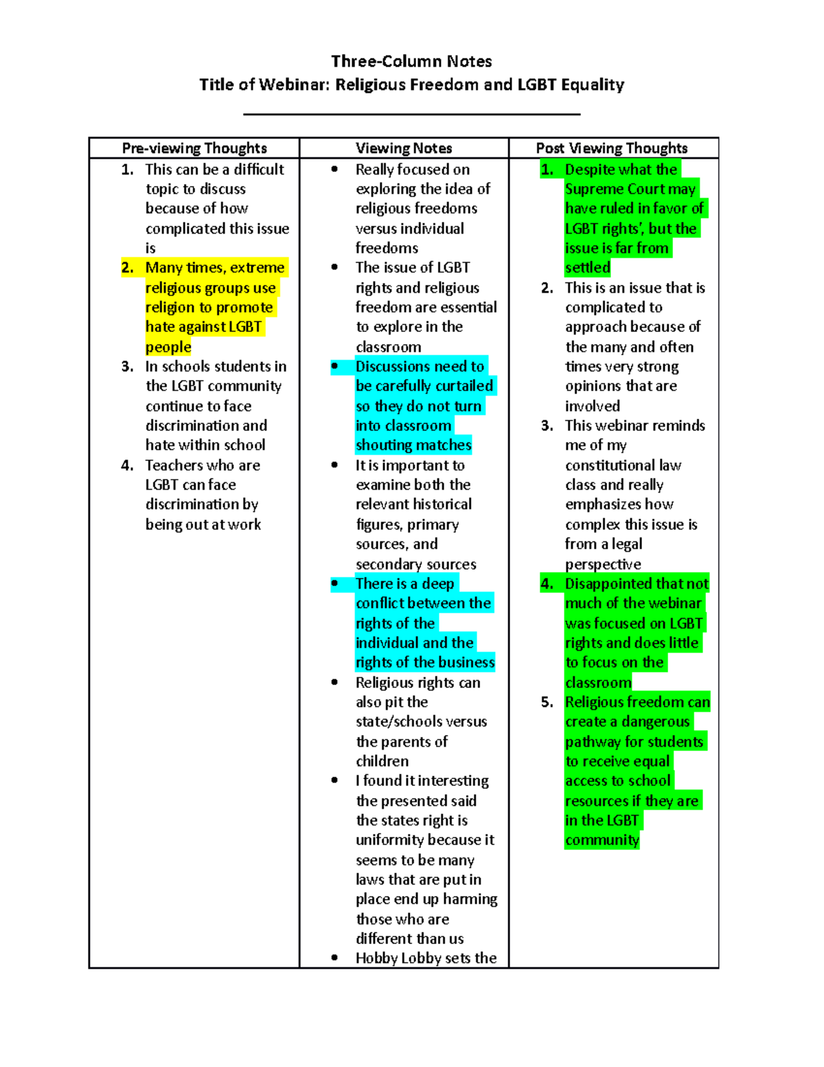 TTWebinar Three Column Notes Template - Three-Column Notes Title of ...