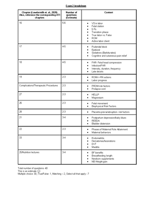 Worksheet Postpartum - Postpartum Care Chapters 20, 21, & 22 Vital ...