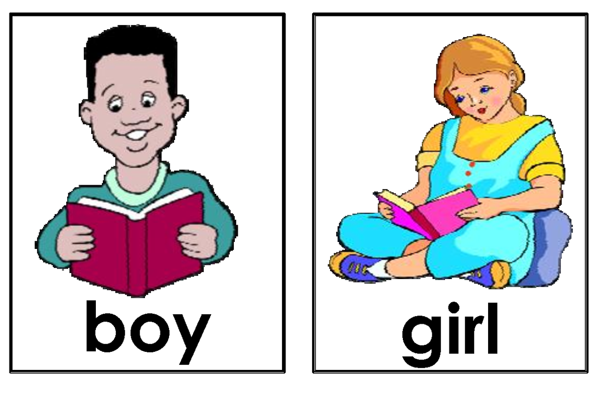 Nouns Pictures - Secondary Education - boy girl man woman train shirt ...
