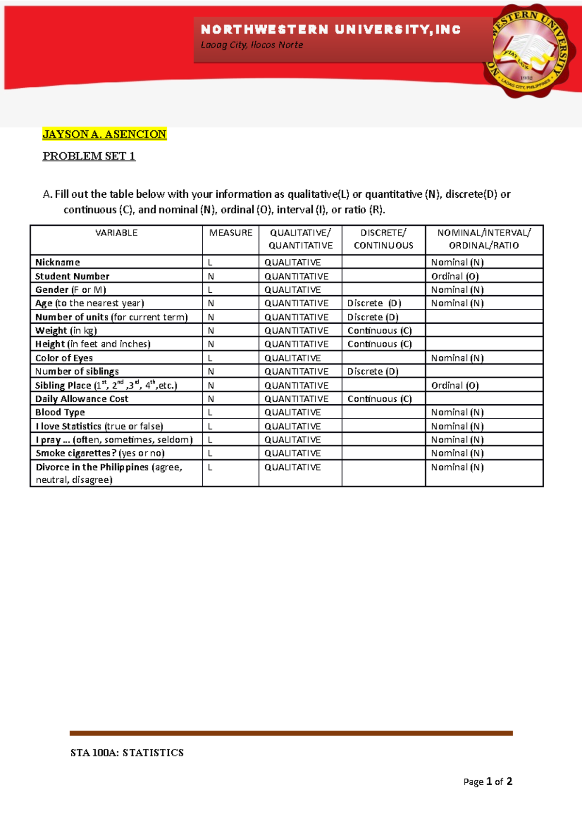 A comprehensive sample of statistics output. That will definitely guide ...