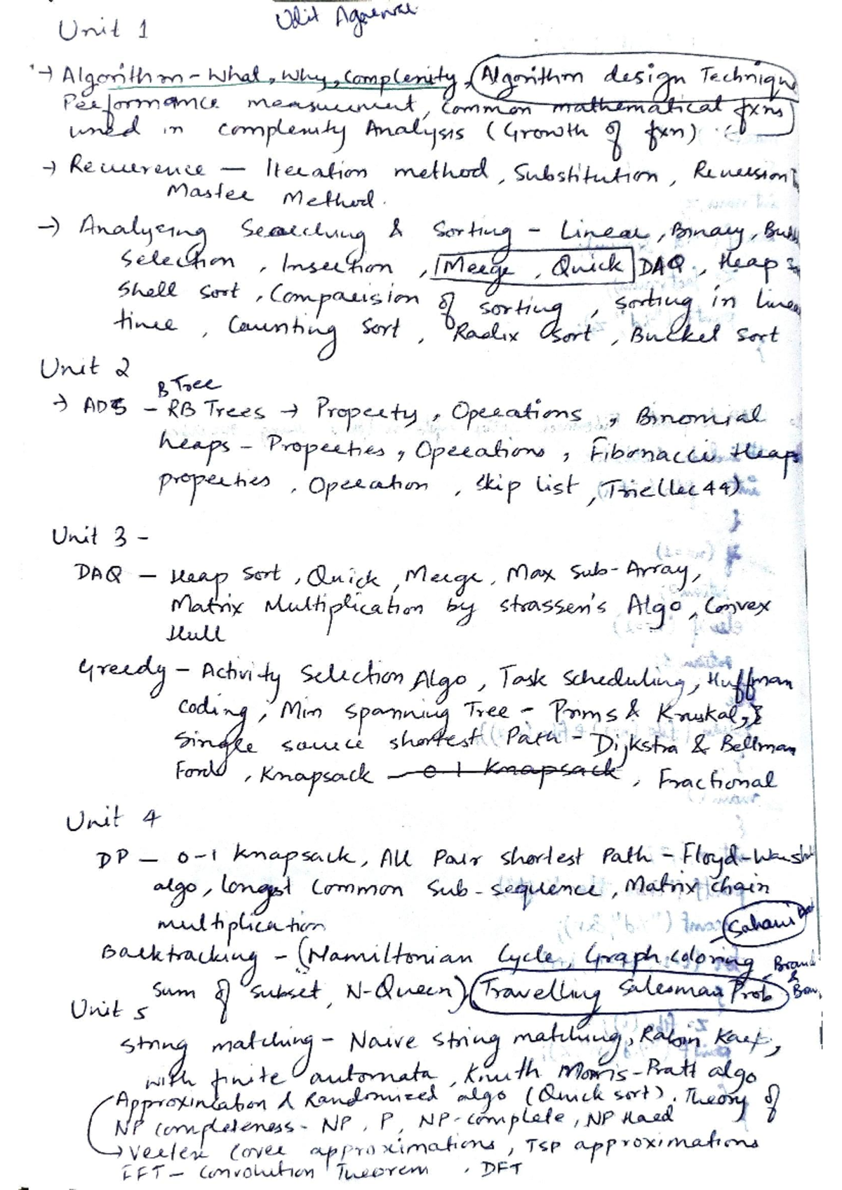 UNIT 1 Notes - N/A - Electronic and communication - Studocu