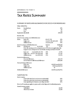 Appendix IIa - n/a - Appendix to Part II 215 A P P E N D I X T O P A R ...