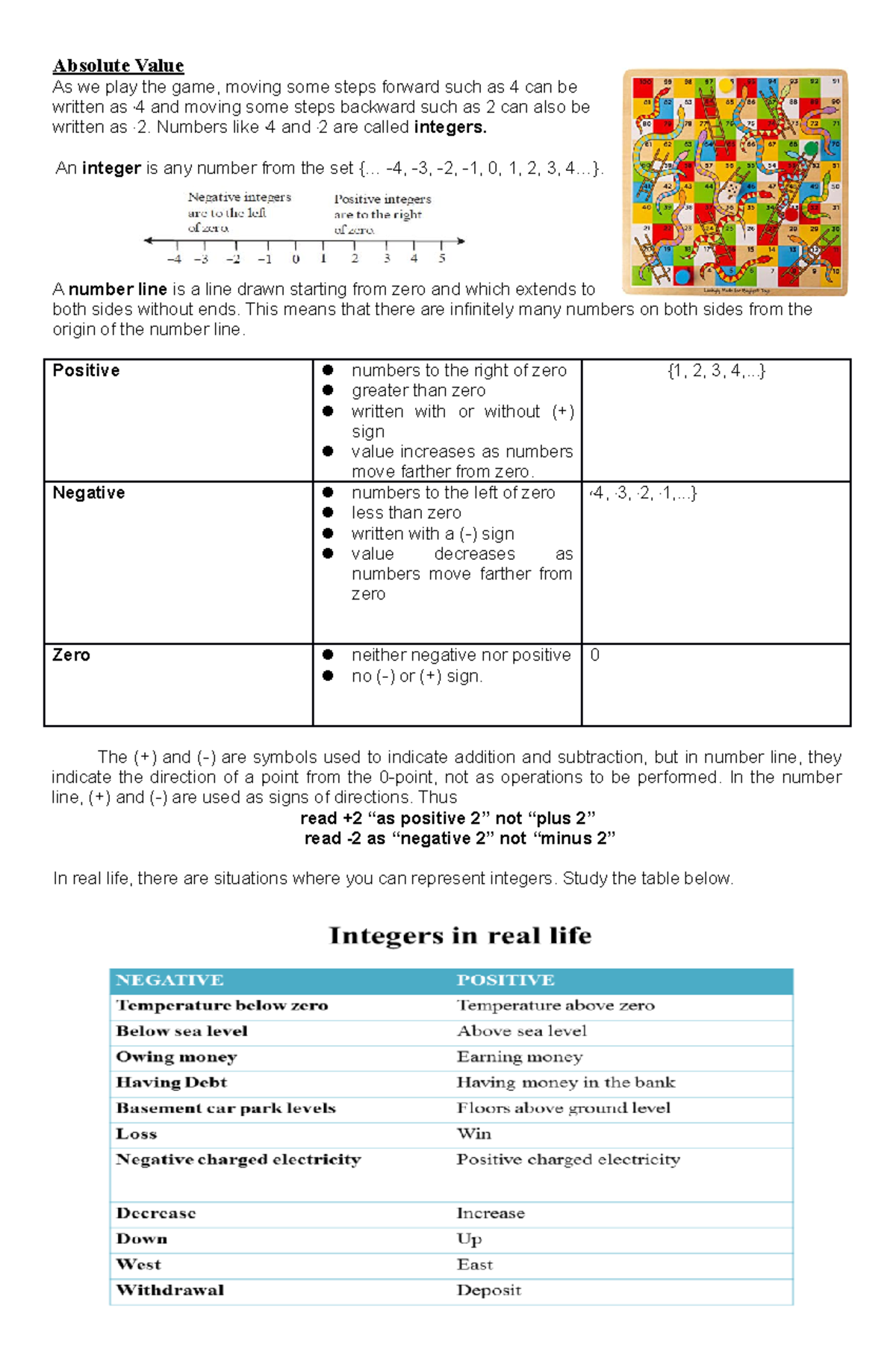 Absolute Value Integer Absolute Value As We Play The Game Moving Some Steps Forward Such As