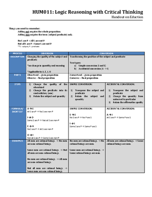 Logic Progression and definition through history -Logic Progression and ...