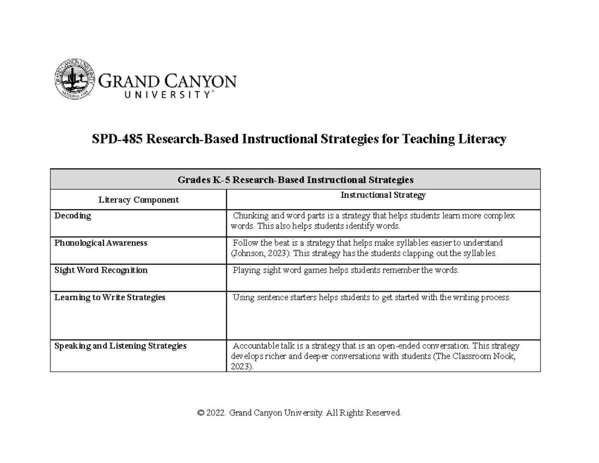 SPD-485 RS T4 SPD 485 Research Based Instructional Strategies for Teaching Literacy tina ...